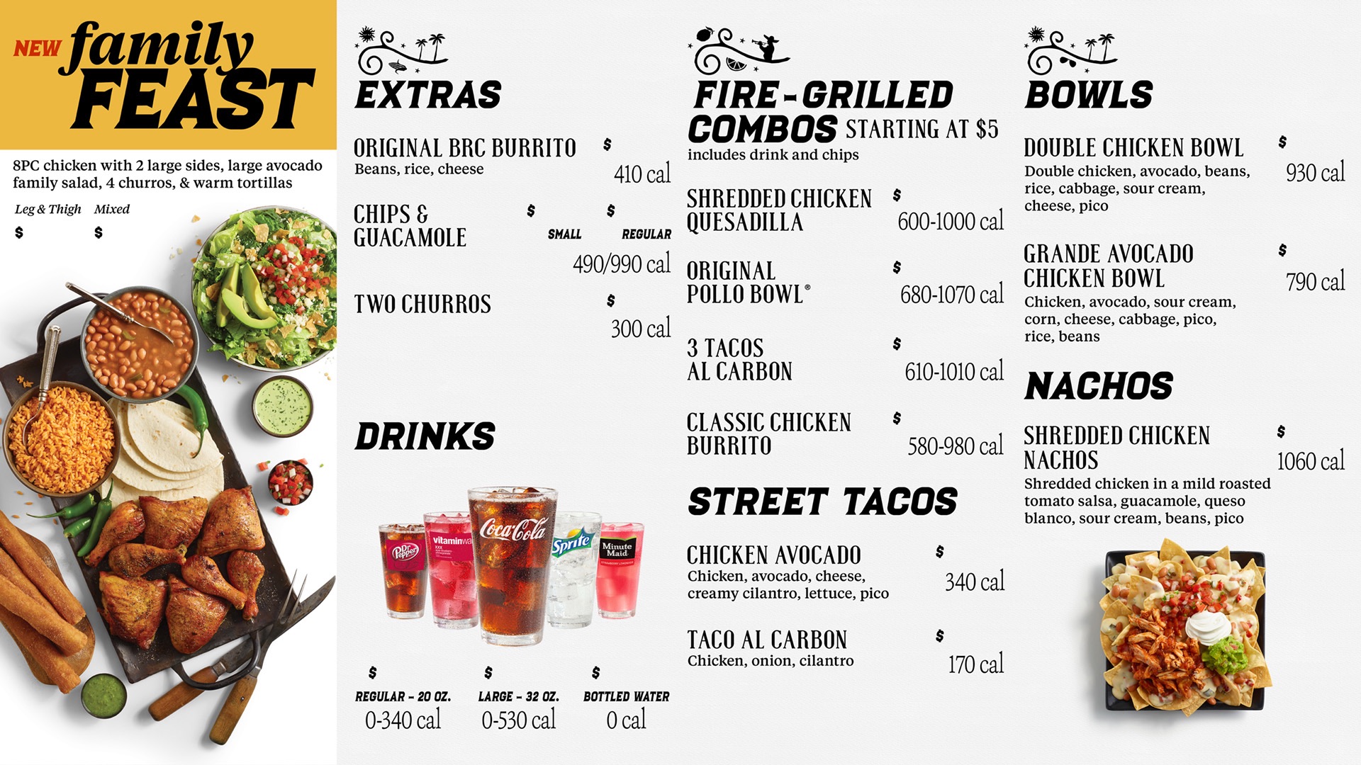 El Pollo Loco Leverages Digital Signage Software From Navori Digital El Pollo Loco Leverages Digital Signage Software From Navori Digital
