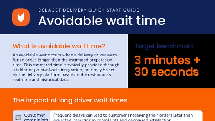 Delivery metric overview: Avoidable driver wait time | QSR Web