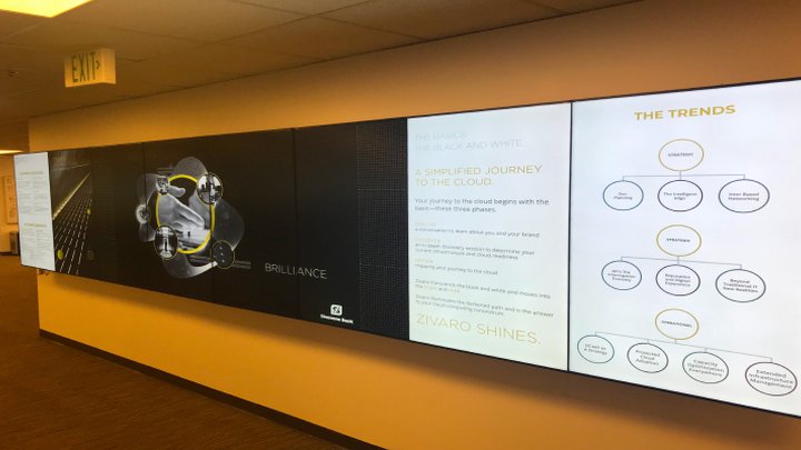 7 Steps to Create Value in Your Business with Scalable Digital Signage ...