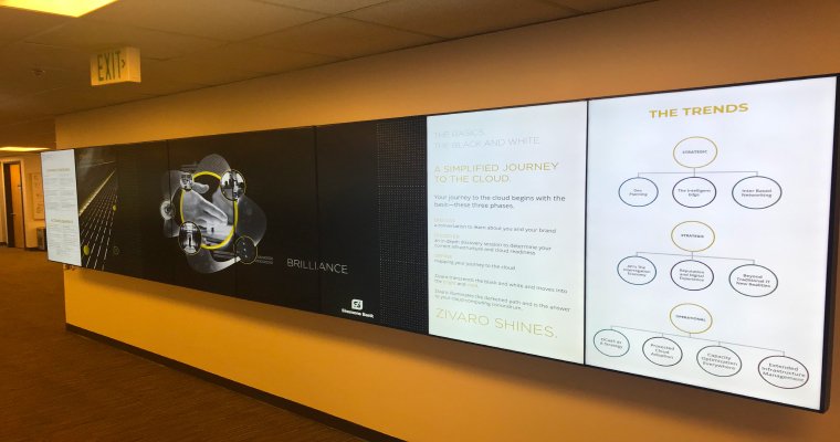7 Steps to Create Value in Your Business with Scalable Digital Signage ...