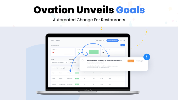 Ovation unveils AI-driven operational improvement tool for restaurants ...