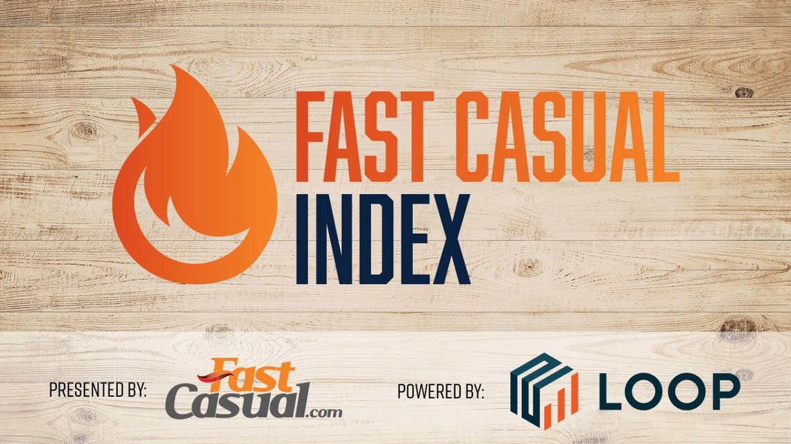 Fast Casual Index | Fast Casual