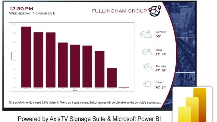 Visix adds Microsoft Power BI Widget to AxisTV Signage Suite digital ...