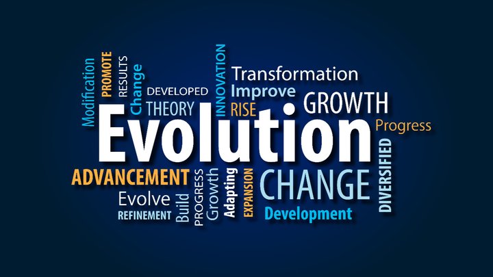 From silos to systems: The evolution of digital signage | Digital ...