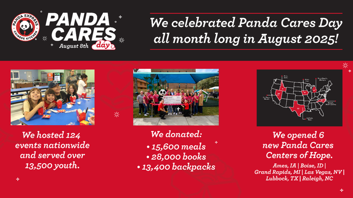 Panda Express' Panda Cares report highlights month-long philanthropic ...