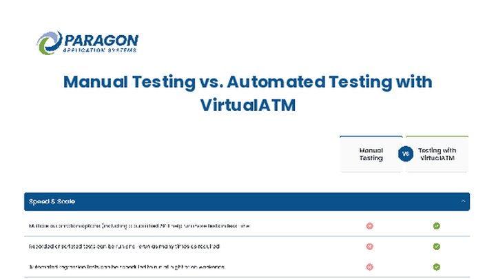 Manual Testing vs. Automated Testing with VirtualATM | ATM Marketplace