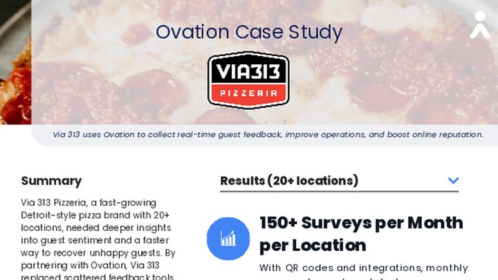 How Via 313 Pizzeria Doubled Down on Guest Recovery and Operational ...