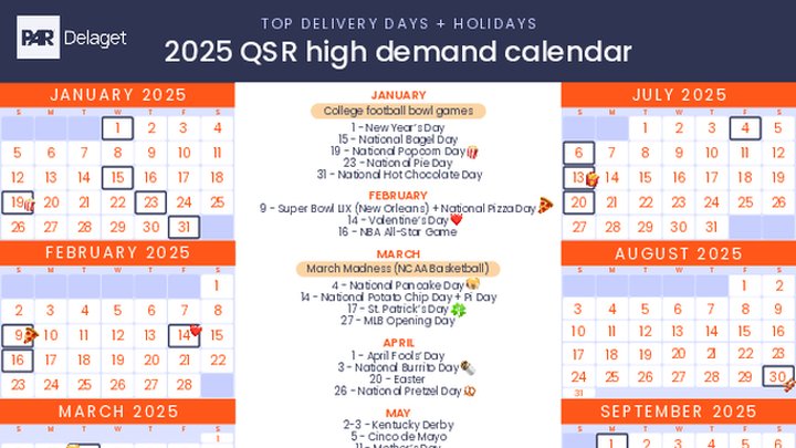 2025 High Demand Delivery Dates Calendar | QSR Web