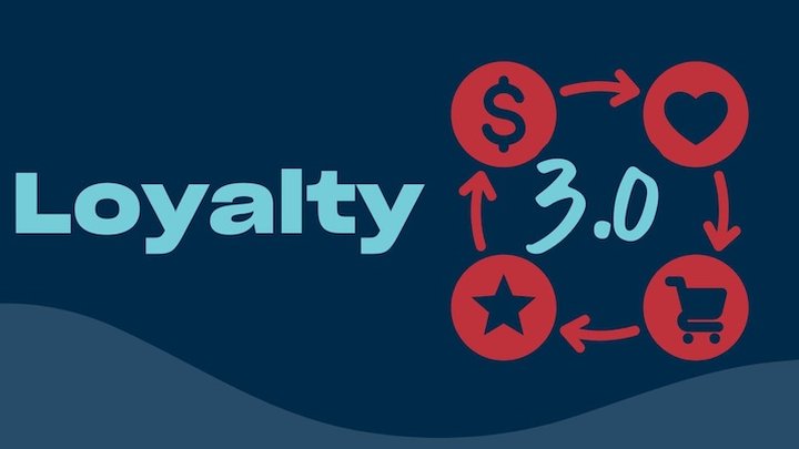Loyalty 3.0: Elevating Guest Engagement Through Deeper Insights | QSR Web