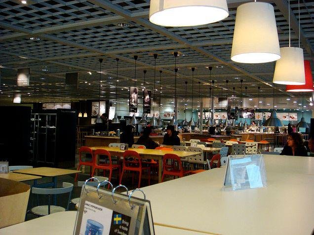 Inside IKEA | Retail Customer Experience