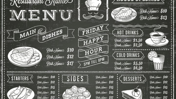 6 strategies for designing the perfect menu | Fast Casual