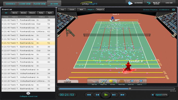 Game, set, match: The kiosk as tennis coach | Kiosk Marketplace