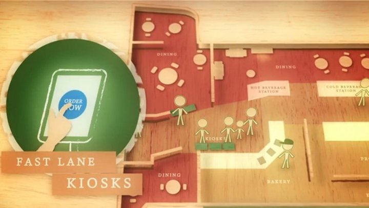 Panera 2.0 picks up self-service speed | Kiosk Marketplace
