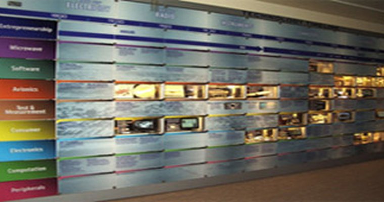 Videotel provides digital signage solution at California museum ...