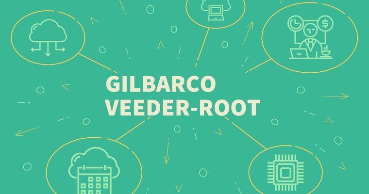 Invenco by GVR taps Bluefin for PCI validated P2PE for retail payment ...