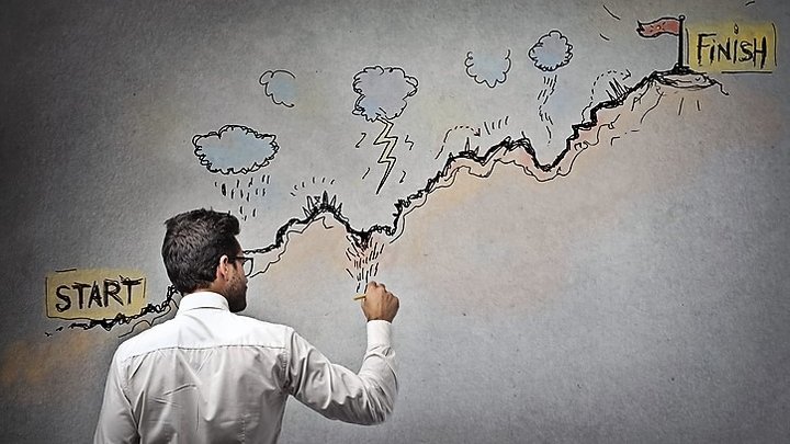 How SWOT analysis saved our business in difficult times | Vending Times