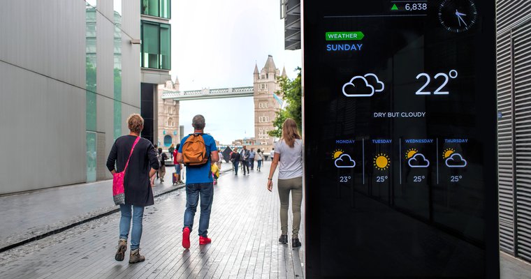 5 ways travel and tourism can take advantage of digital signage ...