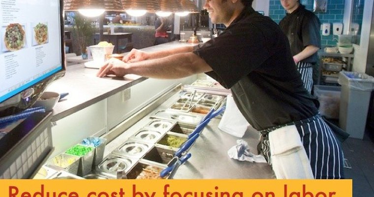 How to control labor cost using restaurant labor Allocation: Part 2 ...
