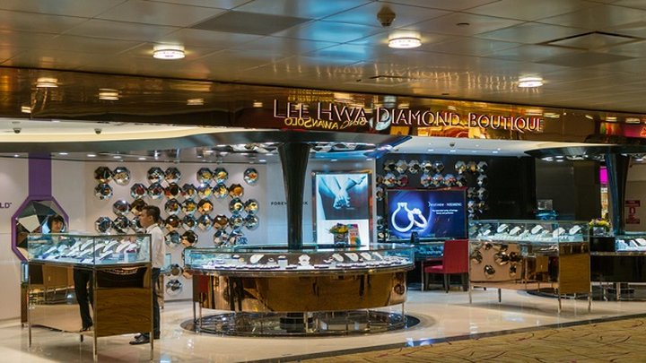 Understanding the terms of engagement for in-store technology | Retail ...