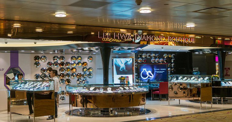 Understanding the terms of engagement for in-store technology | Retail ...