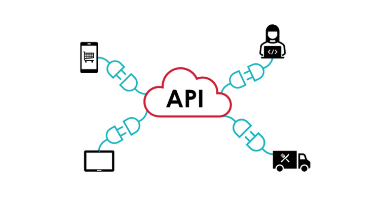 How Restaurant Software Architecture Impacts APIs & Performance | QSR Web