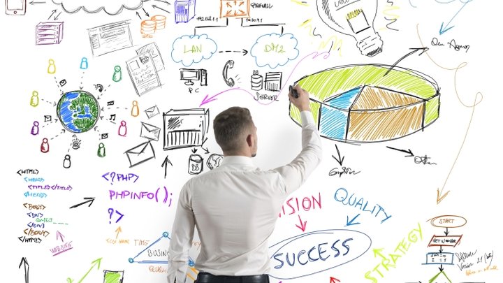 8 things restaurants should do before building a website | QSR Web