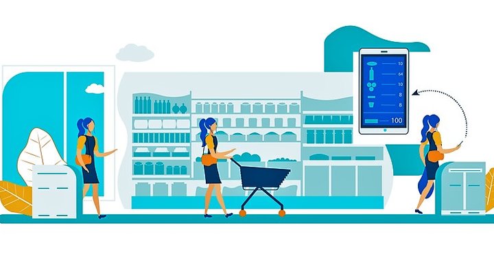 Preparing for the post-pandemic environment will test retailers ...