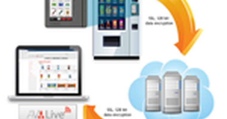 Vending machines upgrading to digital signage | Digital Signage Today