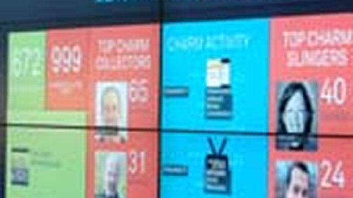 Interactive retail screen media's personalized future, Pt. II | Digital ...