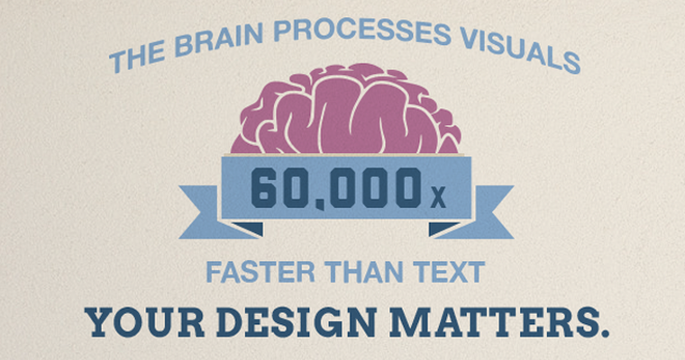 Design matters in digital signage | Digital Signage Today