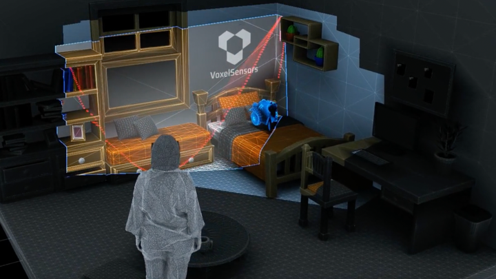 VoxelSensors receives seed funding for 3D perception, XR tech | Digital ...