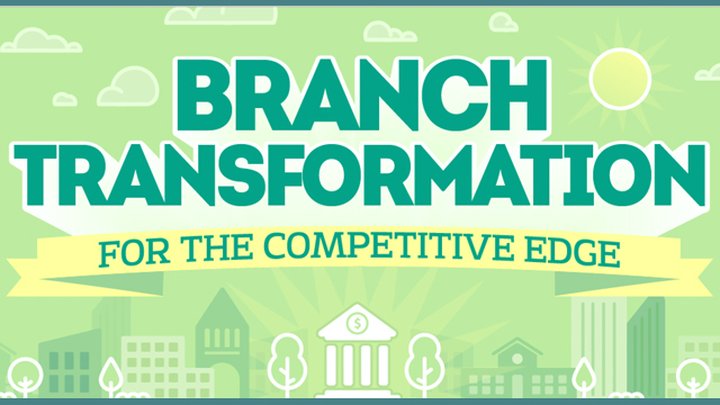 Bridging the 'transformation gap' with video teller [infographic] | ATM ...