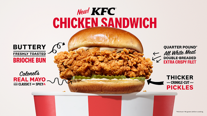 2021 'Year of the Chicken' continues with KFC US sandwich launch | QSR Web