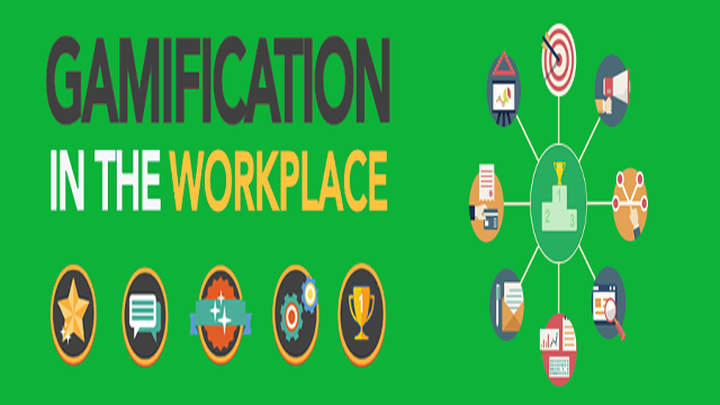 Power up your workplace with gamification and digital signage | Digital ...