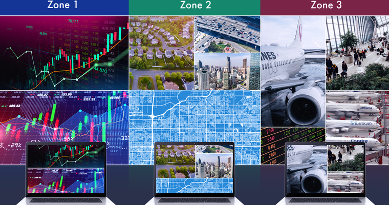 Hiperwall 8.0 introduces screen management, secure sharing, UHD ...
