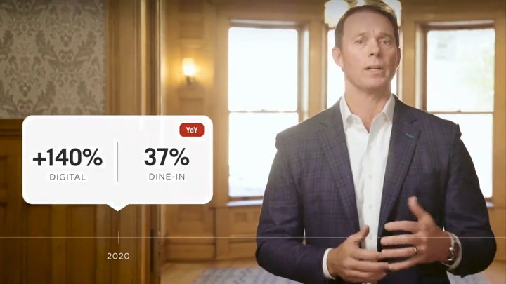 [Fast Casual Executive Summit 2020] Opening Keynote: When Mission ...
