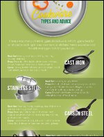 Cookware Types and Advice | Fast Casual