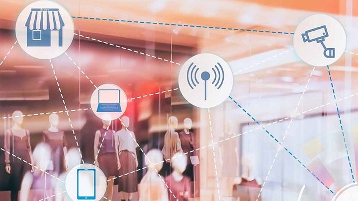 Why it's crucial to understand the shopper’s in-store behavior in the ...