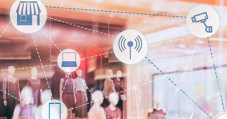 Why it's crucial to understand the shopper’s in-store behavior in the ...