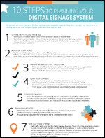 Digital Wayfinding - Topic CenterDigital Signage Today