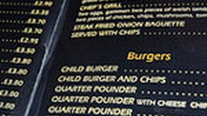 Menu engineering 101 | Fast Casual