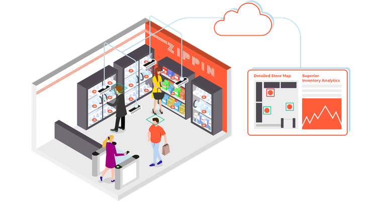 Stadium to offer Zippin cashierless checkout | Retail Customer Experience